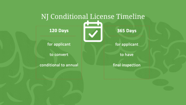 New Jersey Conditional Licenses: Time to Convert | Canna Advisors